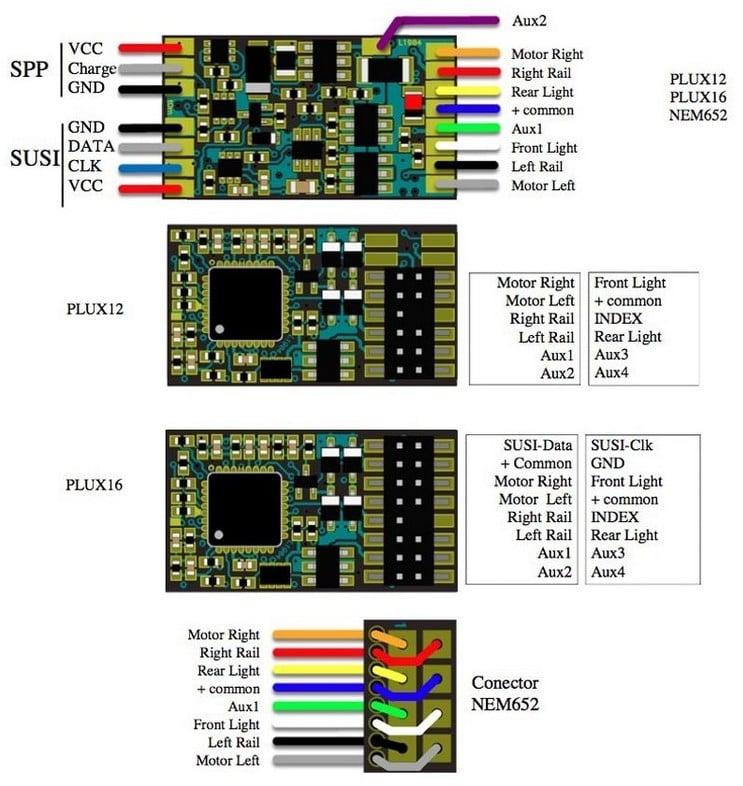 Train-O-Matic tOm 02010212 - Lokommander II Mini 8wires 8Pin NEM652 (53 ...